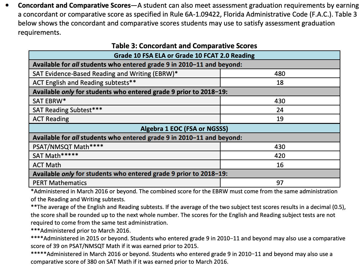 EOC Information Sunlake High School