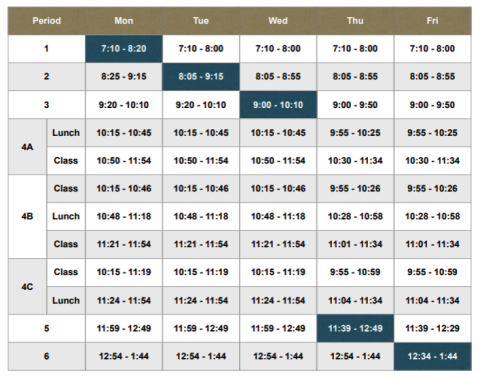 Bell Schedules | Sunlake High School