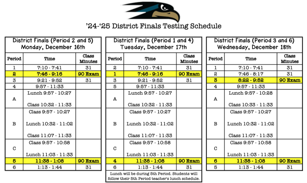 Bell Schedules | Sunlake High School